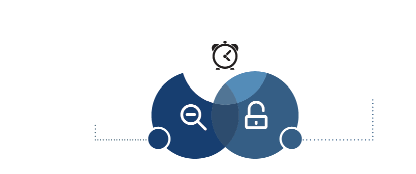 LynxElement®: MOSA & FACE Conformant Separation Kernel for Military ...