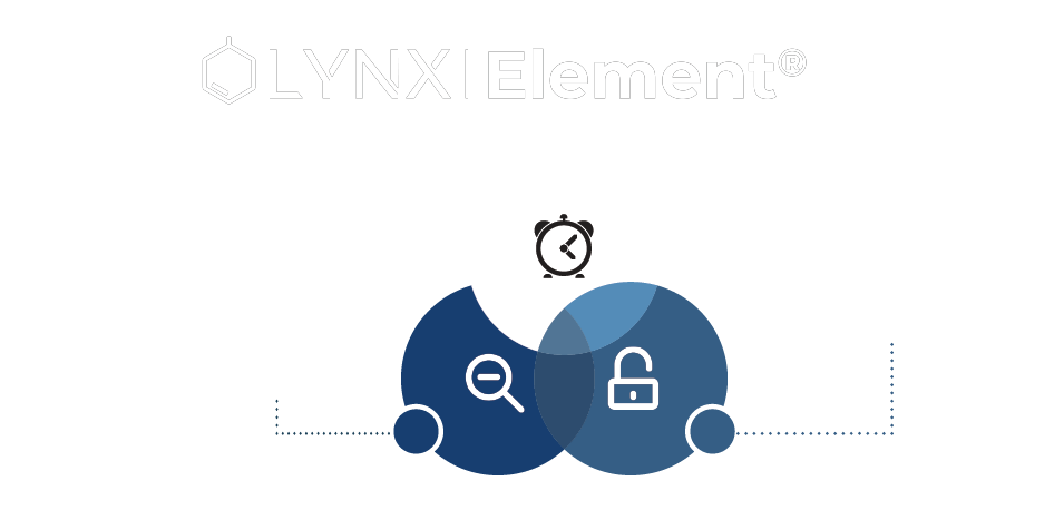 LynxElement® | Lynx Software Technologies