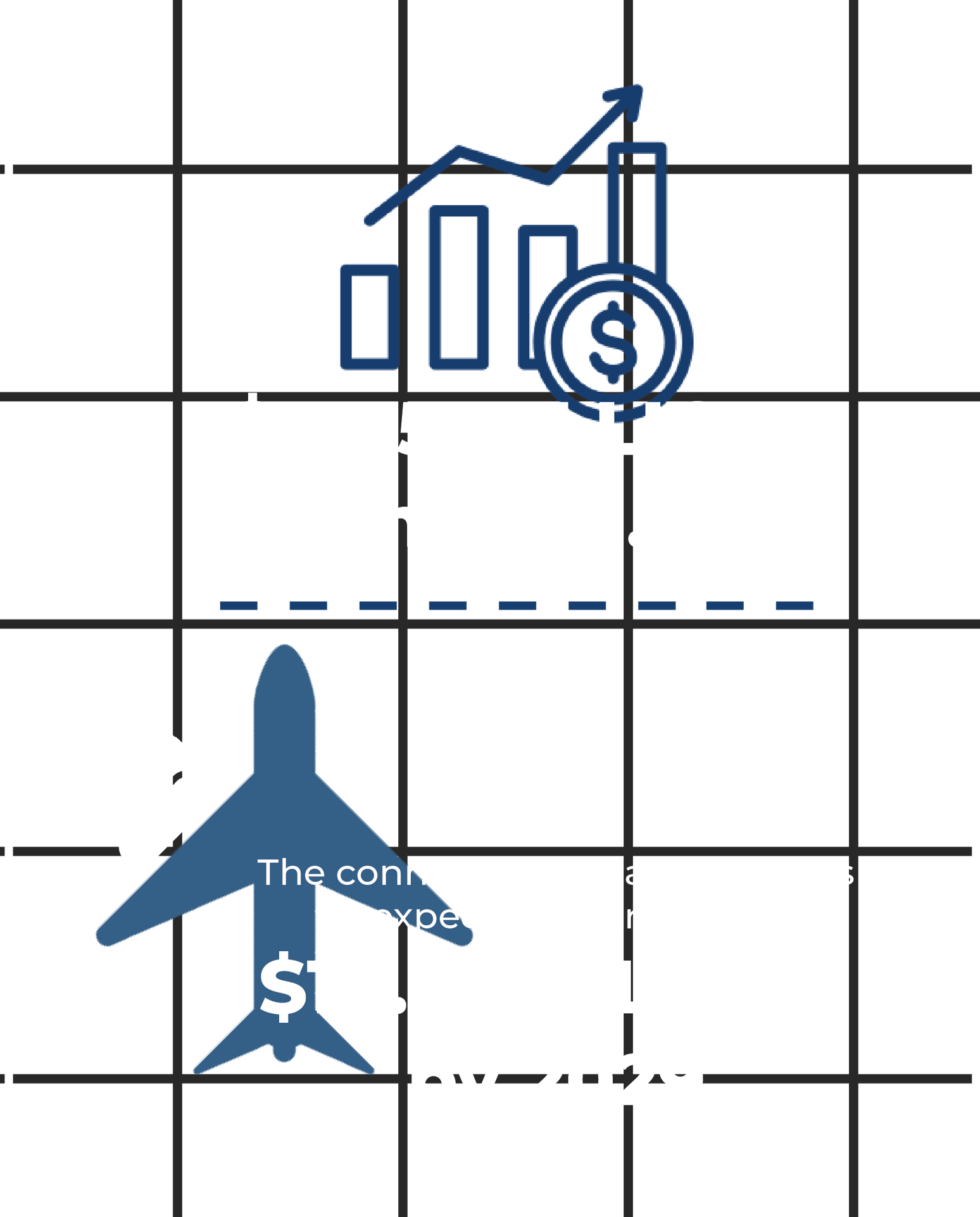 Commercial Avionics Software Technologies | LYNX Software