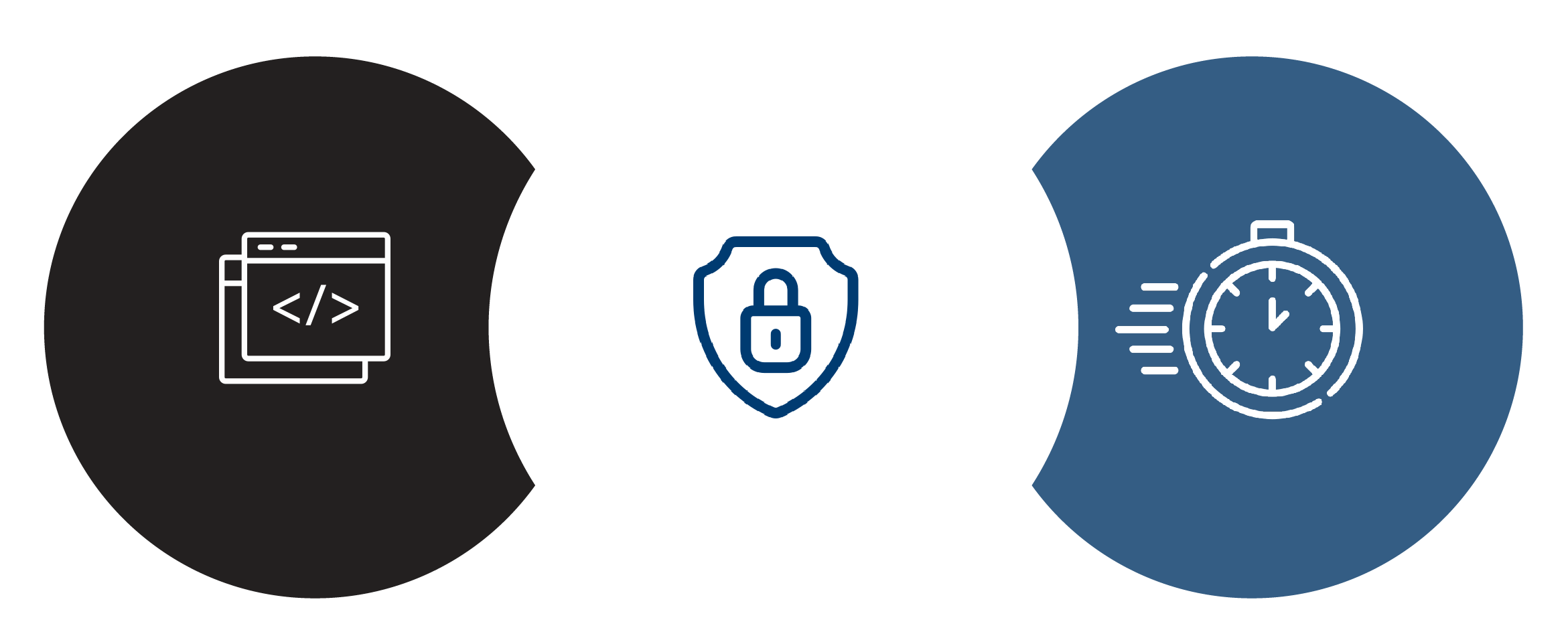 LynxElement® | Lynx Software Technologies